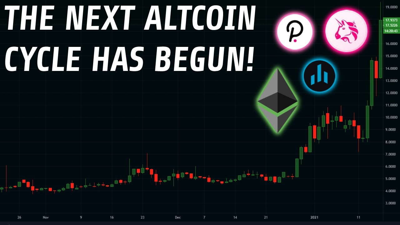 Crypto Goes Parabolic | The Next Altcoin Cycle Is Here - YouTube