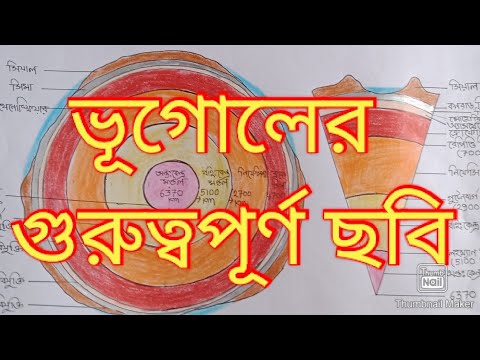 geographical drawing - YouTube