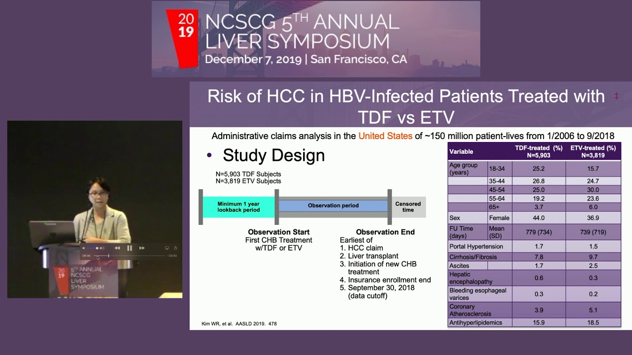 HBV Guideline Discrepancy: APASL vs. AASLD - Chanda Ho - YouTube