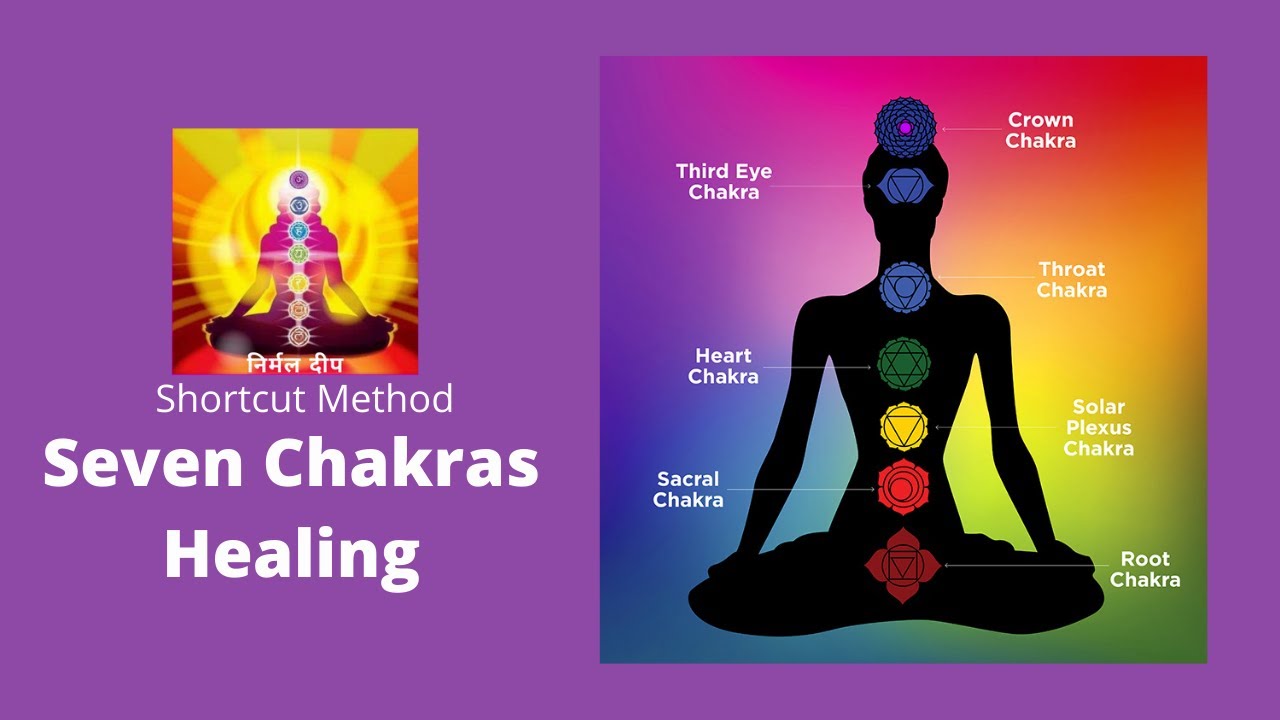 REIKI | 7 Chakras Healing in Nepali Level -1 | Shortcut Method | ७ वटा चक्र हरुको उपचार |Nirmal ...