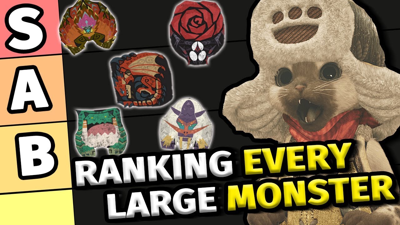 Ranking Every Monster - Monster Hunter Wilds Tier List - YouTube