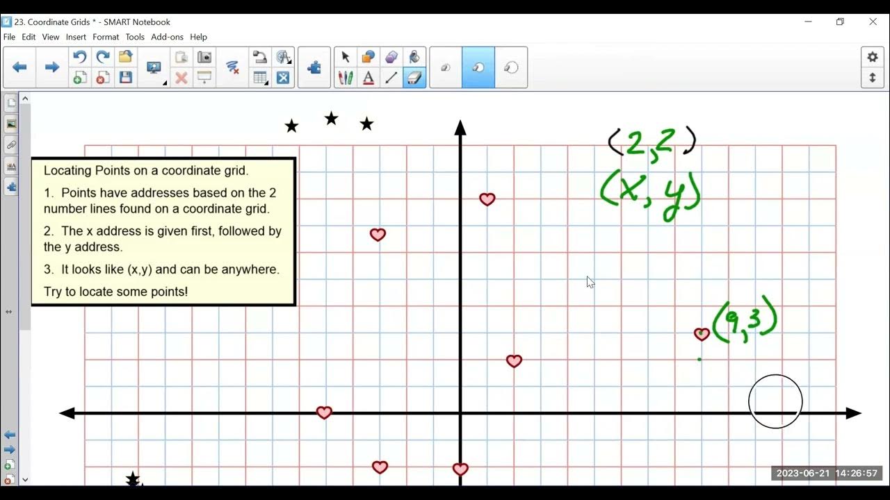 Coordinate Grid Basics - YouTube