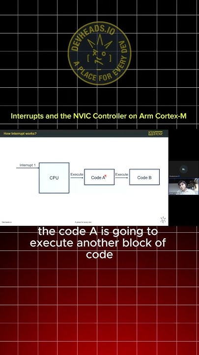 Interrupts and the NVIC Controller on Arm Cortex-M.(EH) - YouTube