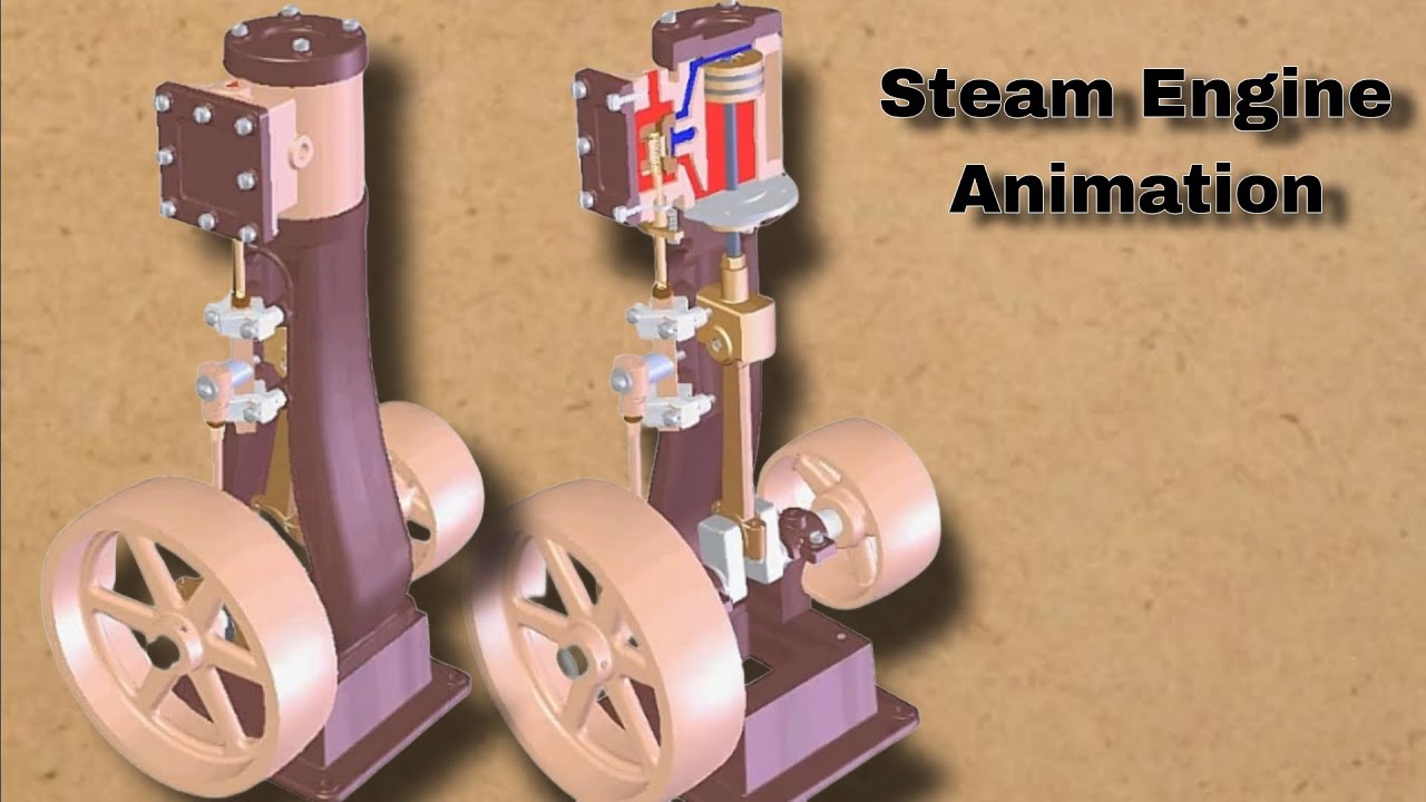 Steam Engine Animation - YouTube