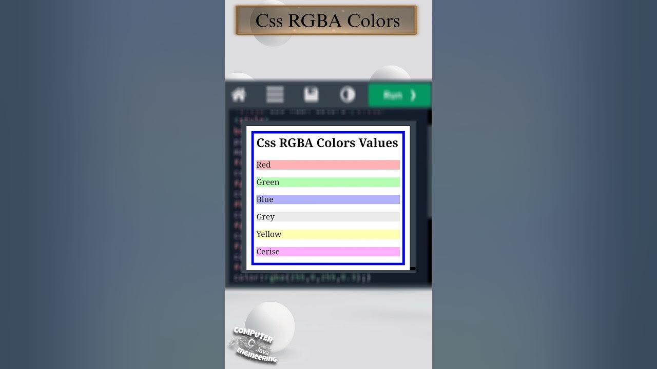 𝐂𝐬𝐬 𝐑𝐆𝐁𝐀 𝐂𝐨𝐥𝐨𝐫𝐬 | #css #rgba #colors #value #html #style #design #css3 #htmlcss ...
