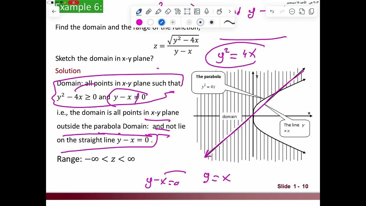 Functions in two variables. Part3 - YouTube
