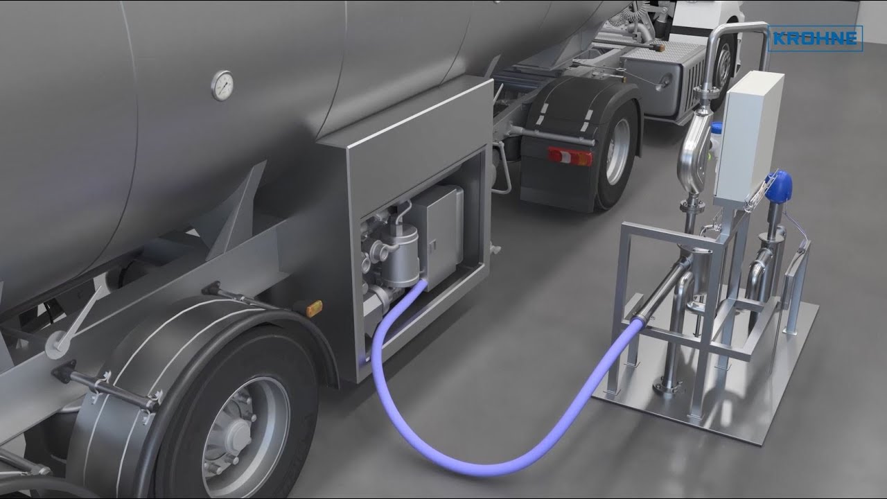 Milk reception in dairies and cheese plants | KROHNE - YouTube