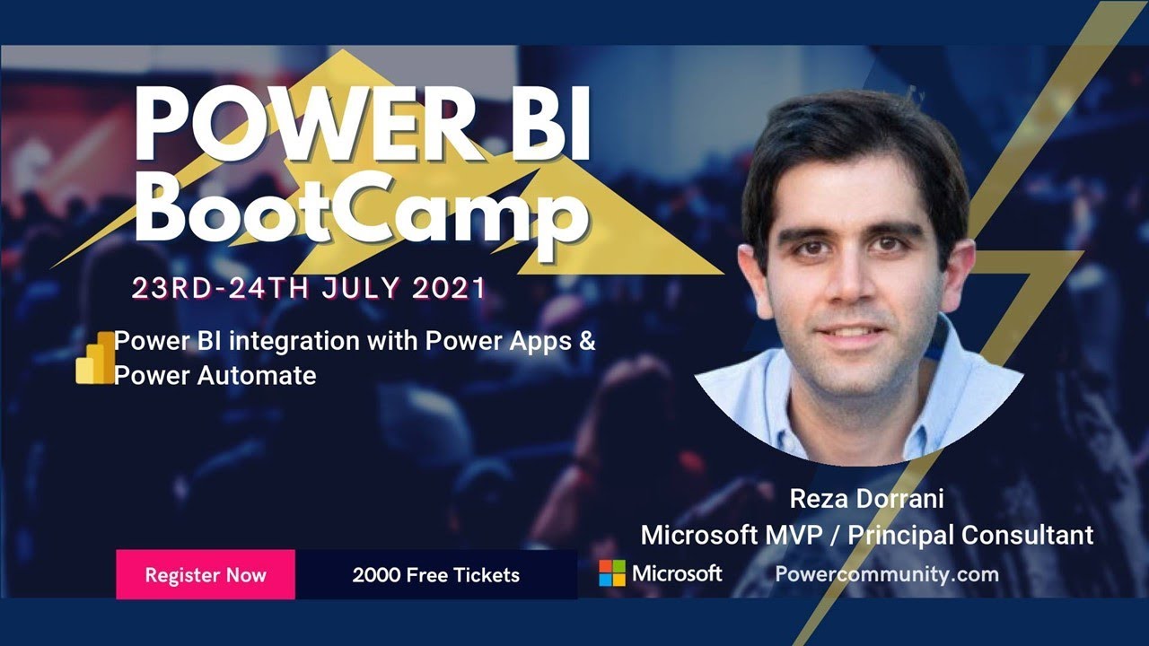 Power BI integration with Power Apps & Power Automate - Power BI ...