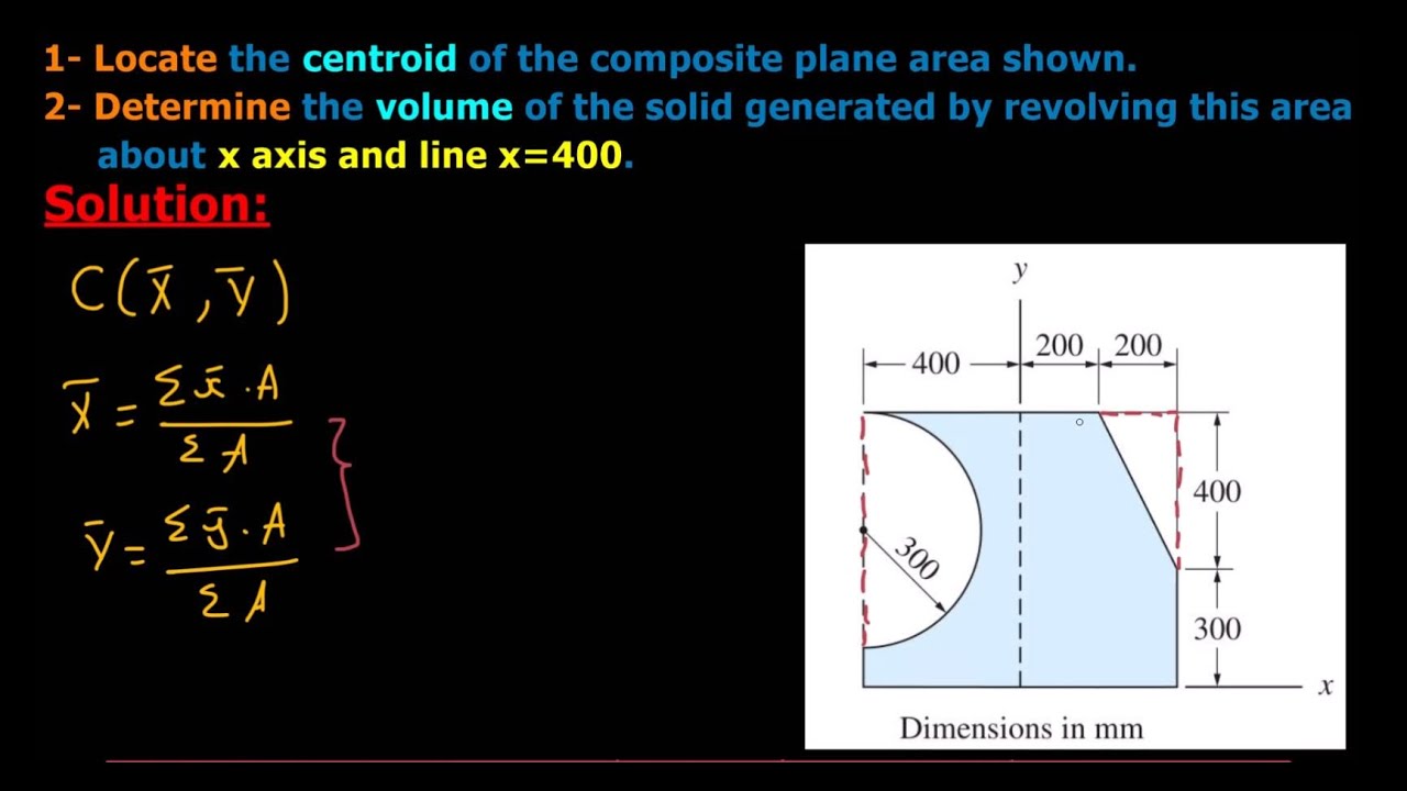 3- Problem Solution | Centroid of Composite Areas | Statics |Arabic ...