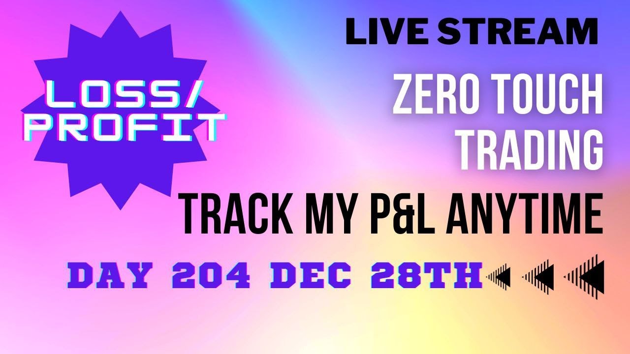 Trade Everyday With Algo Live Stream | Day 204 | 28/12/2024 - YouTube
