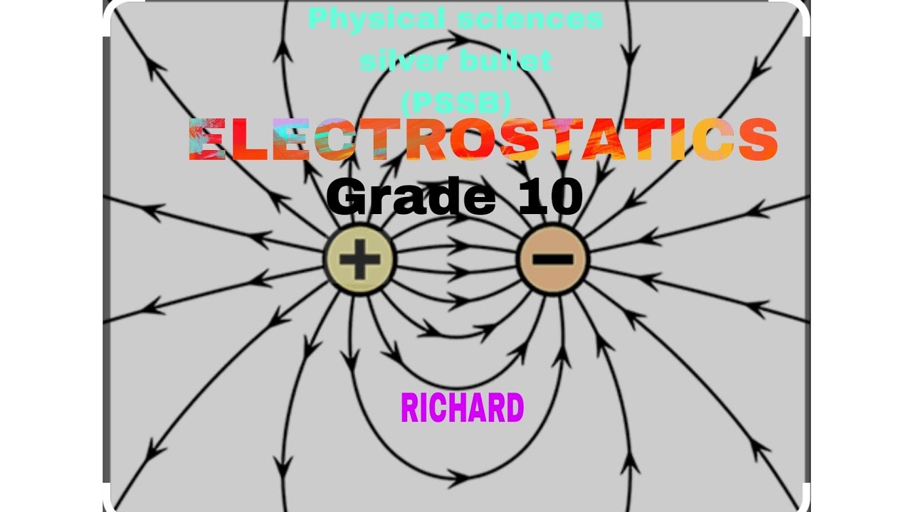 ELECTROSTATICS (Introduction): Grade 10(Lesson 1) - YouTube