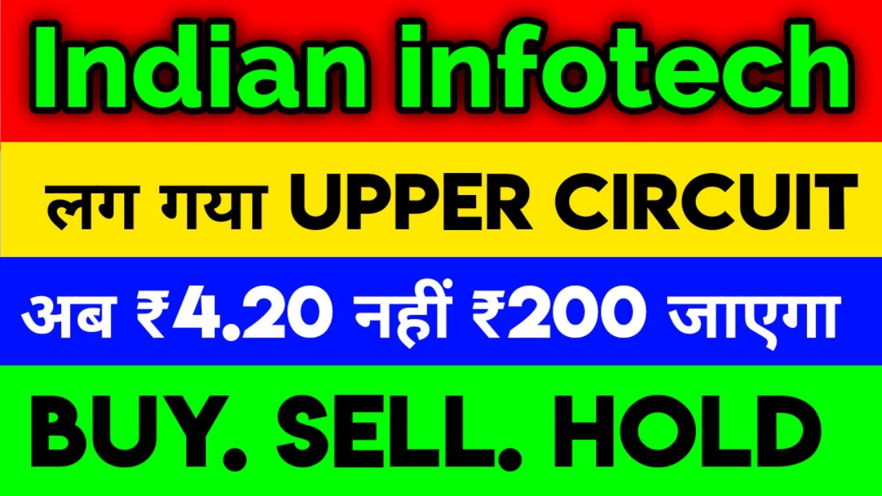 indian infotech and software ltd latest news, indian infotech share ...