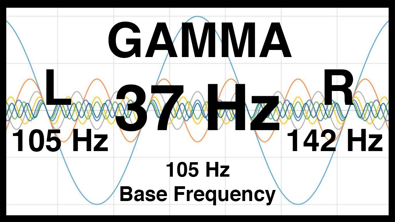 37 Hz Binaural Beat 105 hz Base Frequency Pure gamma Waves - YouTube