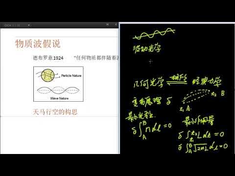 【粒子的波动性：物质波】04.01 德布罗意关于物质波的猜想|用Mathematica学点物理…|Learn some physics with Mathematica - YouTube