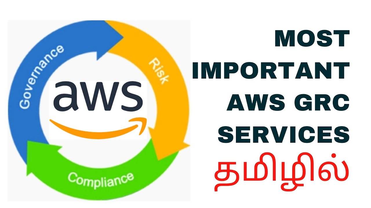 Most Important AWS GRC Services in Tamil | Governance, Risk, and ...