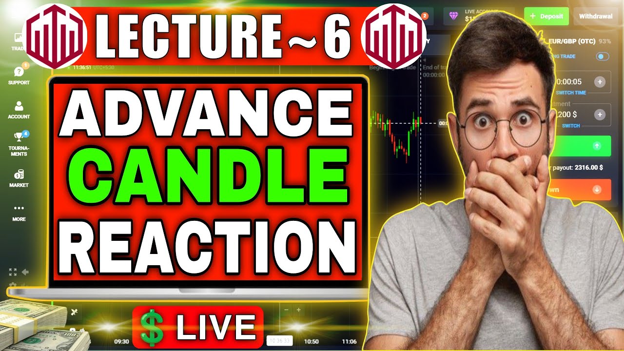 Candle Reaction | Quotex Candle Reaction | Lecture ~ 6 | Candle ...