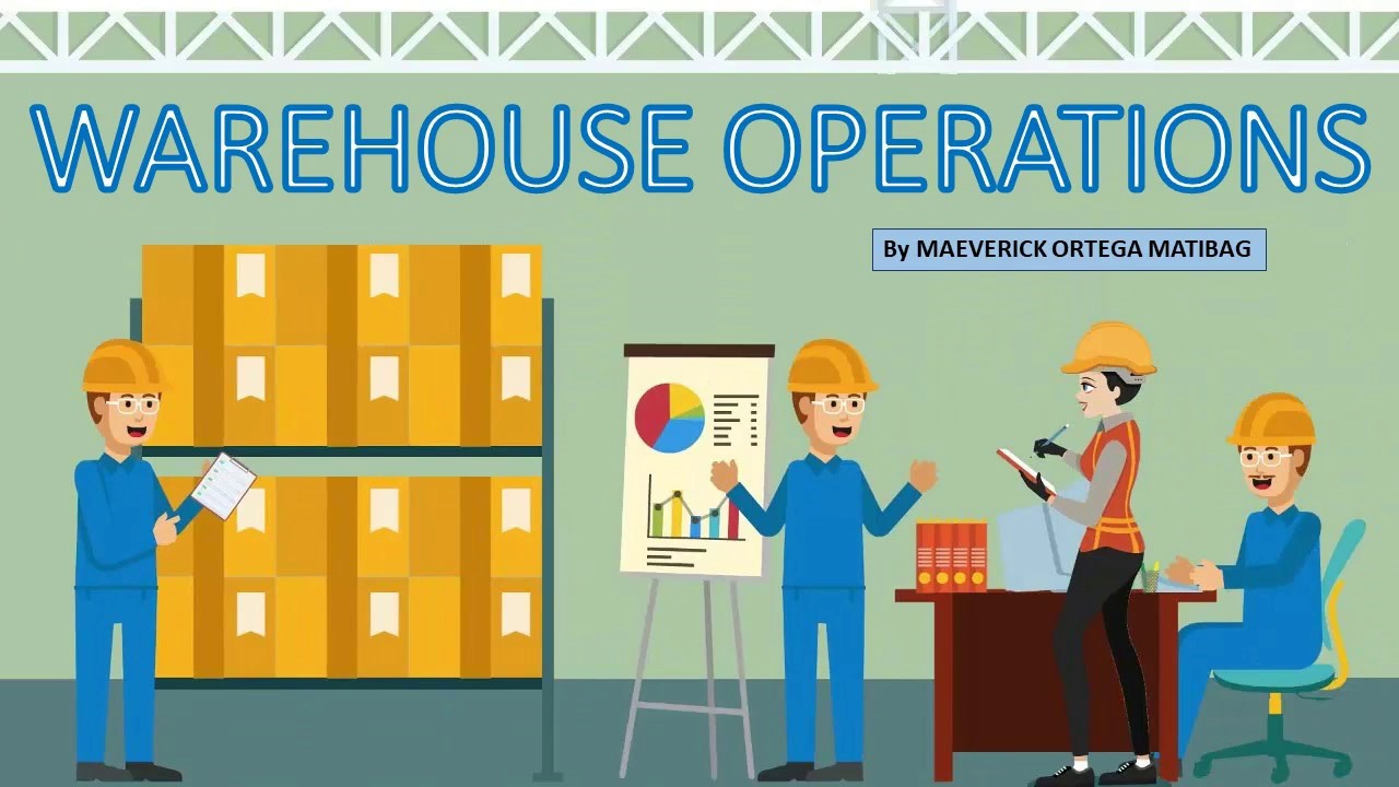 Warehouse Operations and WMS - YouTube