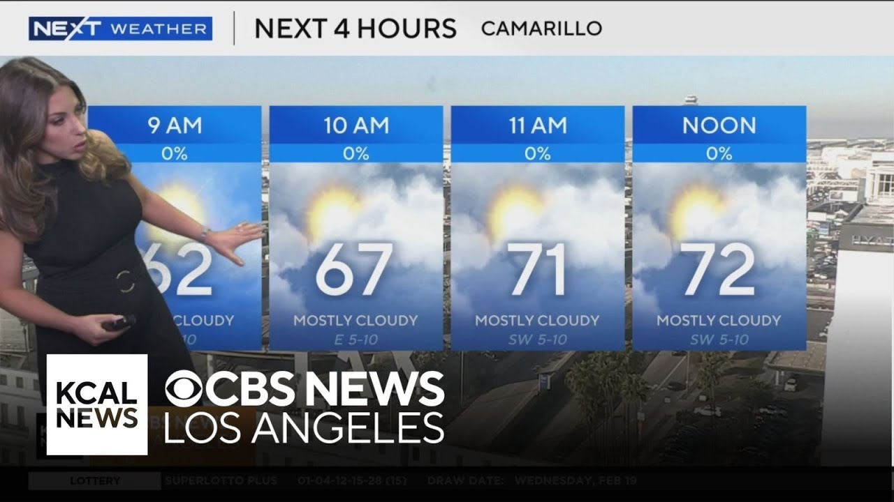 Alex Biston's Saturday forecast | NEXT Weather - YouTube