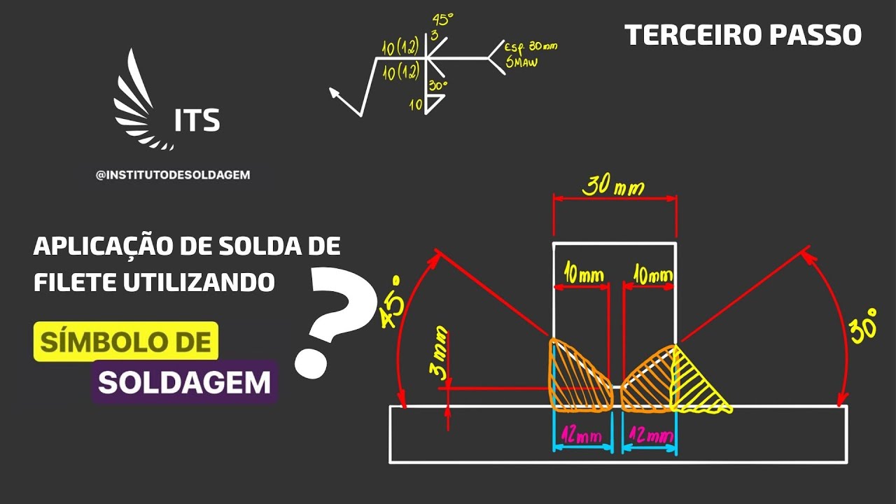 Terceira Parte - Aplicação em solda de filete utilizando Símbolo de ...