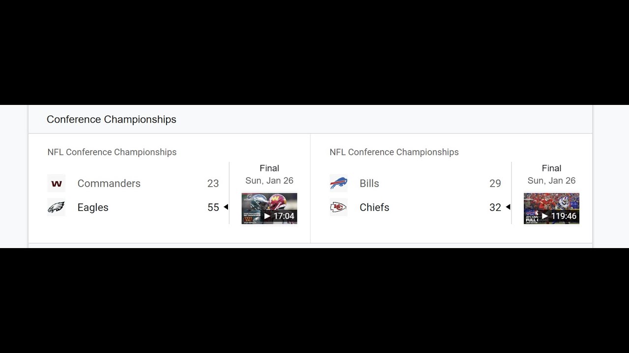 Conference Championship Recap With Dylan Renner: E4 - YouTube