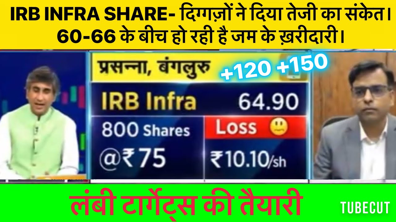 IRB INFRA share news today|IRB INFRA stock price today|IRB INFRA share long term Target|IRB ...