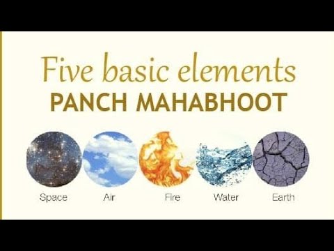 Understanding Panchamahabhuta in Ayurveda: The 5 Elements for Holistic ...