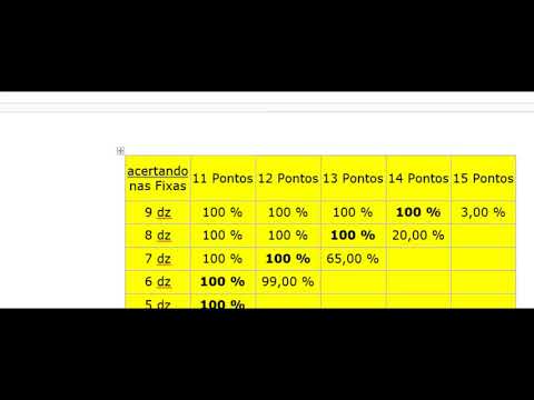LOTOFACIL FECHAMENTO