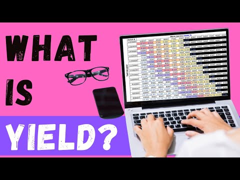 What does yield mean in property