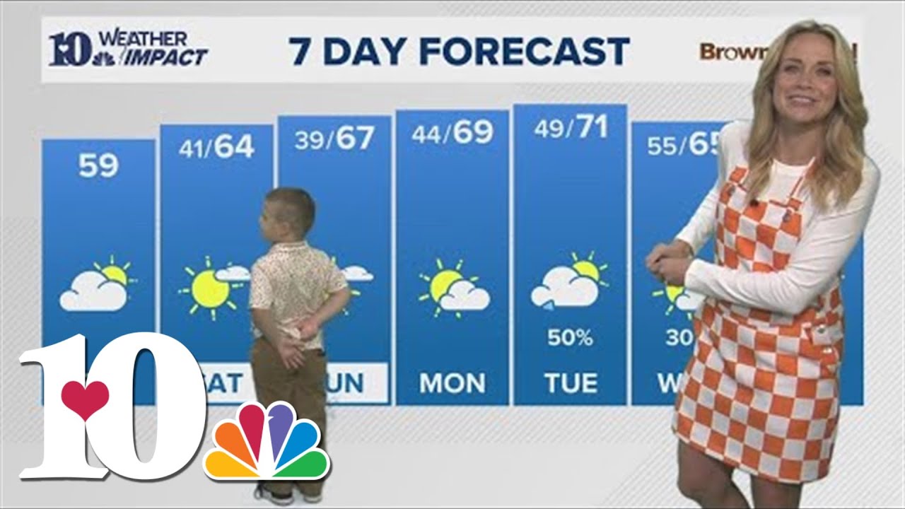 Meet our Mini Meteorologist: Boone helps Becca with the 7-day - YouTube
