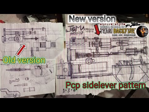PCP RECEIVER. (May patern na tayu mga boss) .SIDE LEVER. - YouTube