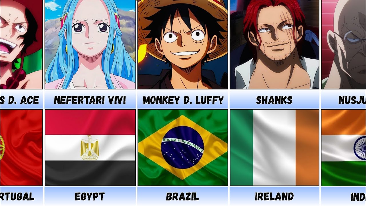 Nationality of One Piece Characters - YouTube