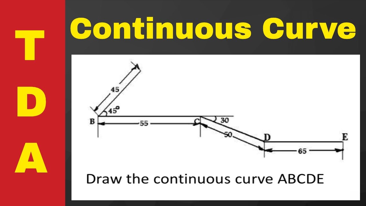How to draw a continuous curve? - YouTube