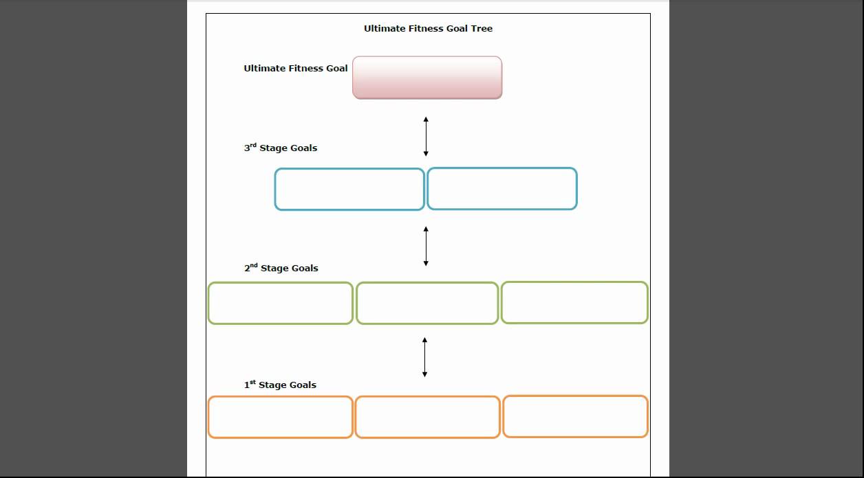 Ultimate Fitness Goal Tree - YouTube
