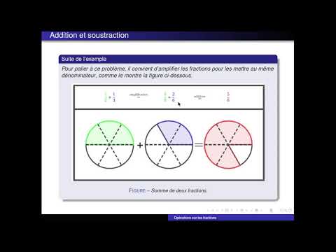 Opérations sur les fractions 1 - YouTube