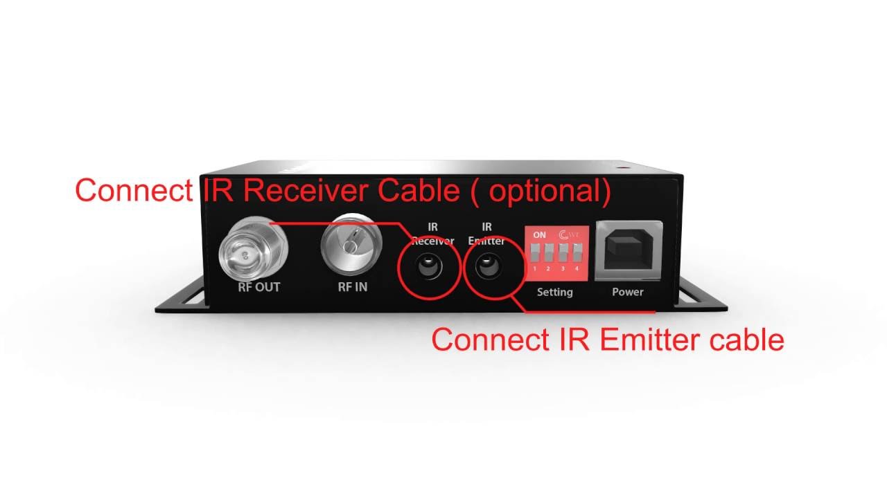 Sharing of A/V systems such as STB, Cable box etc with other rooms ...