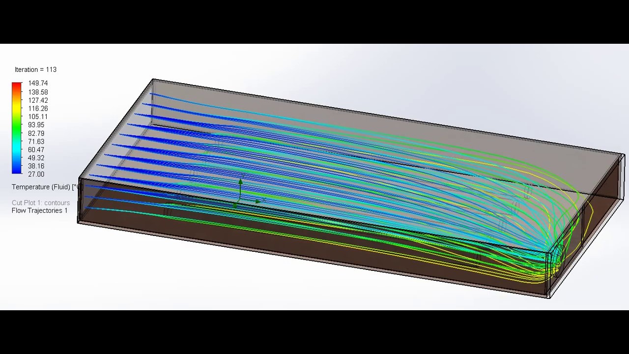 Solar radiation simulation | SolidWorks 2020 | Radiation Simulation ...
