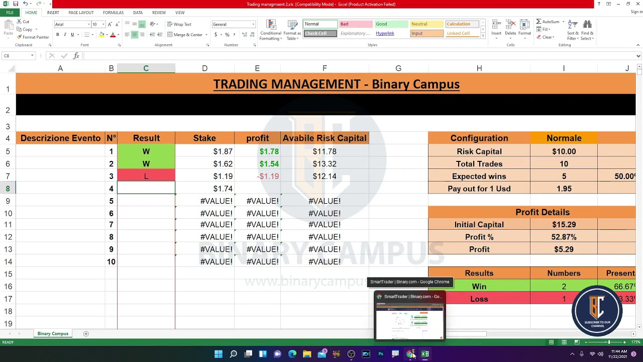 Rise And Fall Strategy How To Earn Online Money Binary 2892