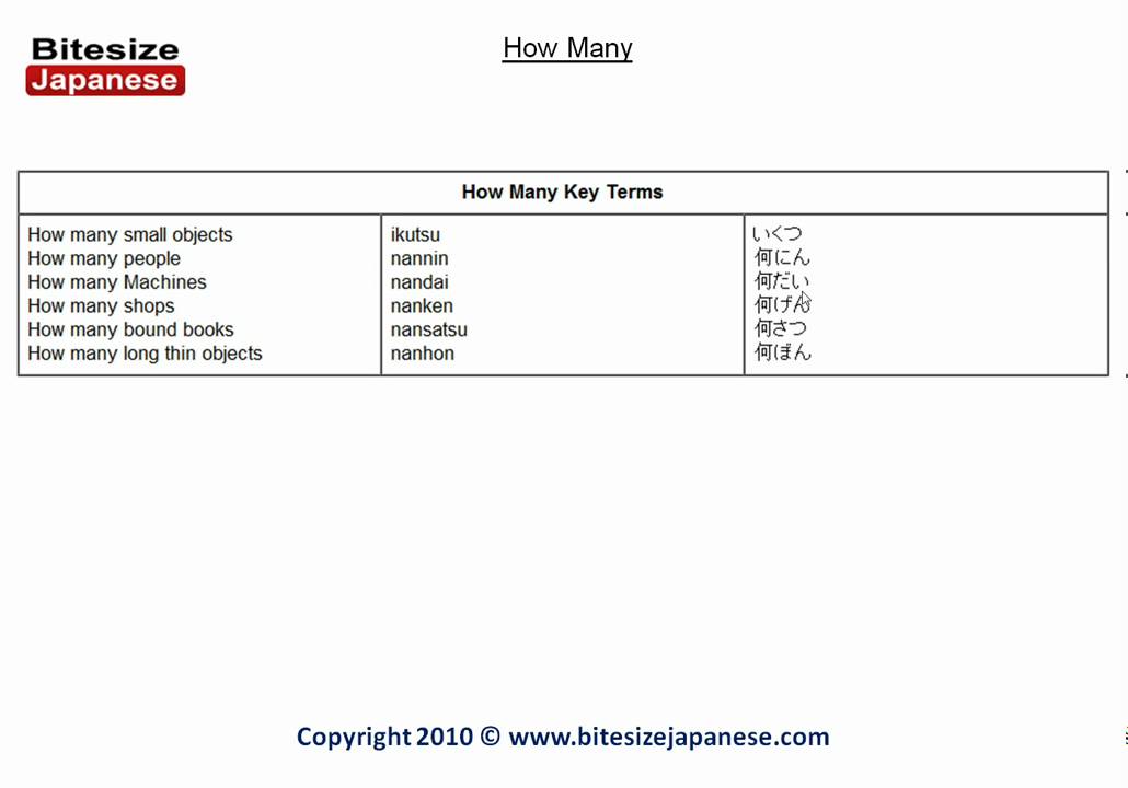 How many in Japanese - www.bitesizejapanese.com - YouTube