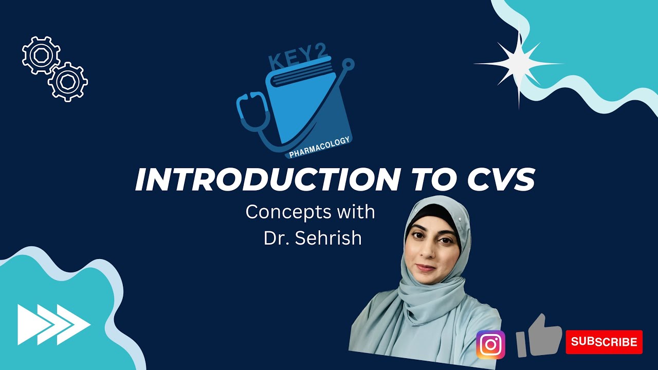 Introduction to Cardiovascular Pharmacology for MBBS, BDS & AHS with ...