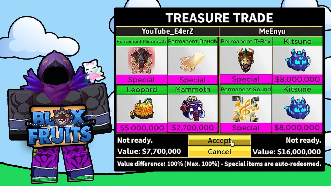 From Rags to Riches: My Incredible 2023 Blox Fruits Giveaways Trade! # ...