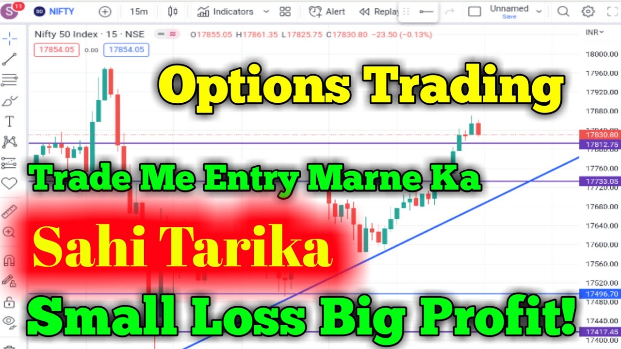 Options Trading Trade Me Entry Marne Ka Sahi Tarika #shubhajeettrader # ...