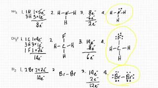 Lewis Structures Simple Organic Compounds Janet Gray Coonce NOTICES OF
