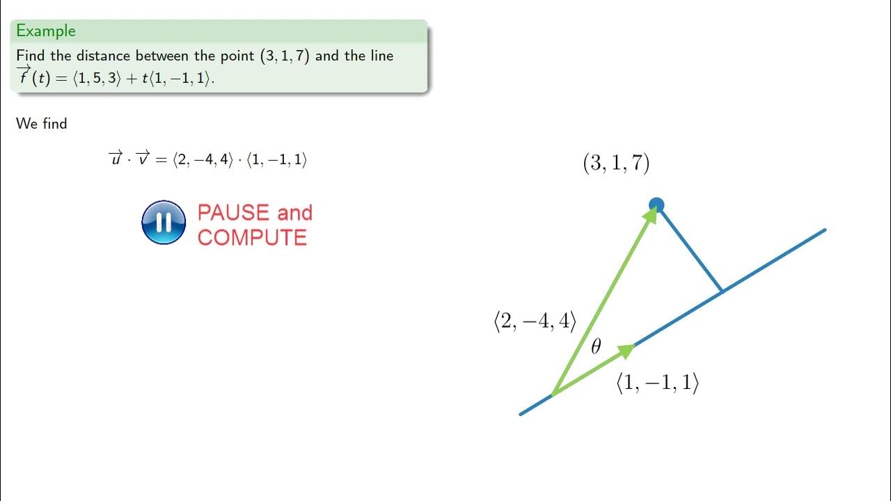 Distance Using the Dot Product - YouTube