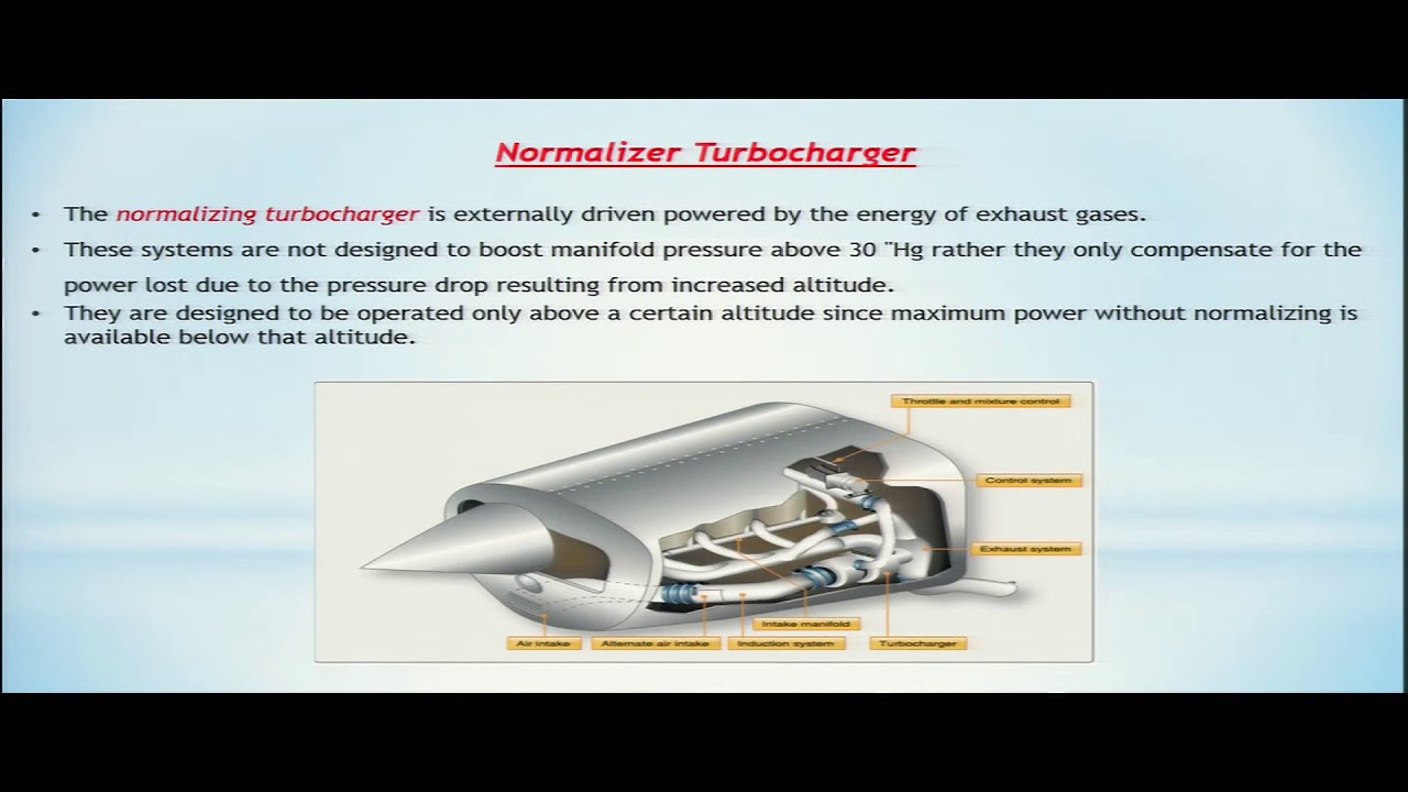 Induction System Contd.. - YouTube