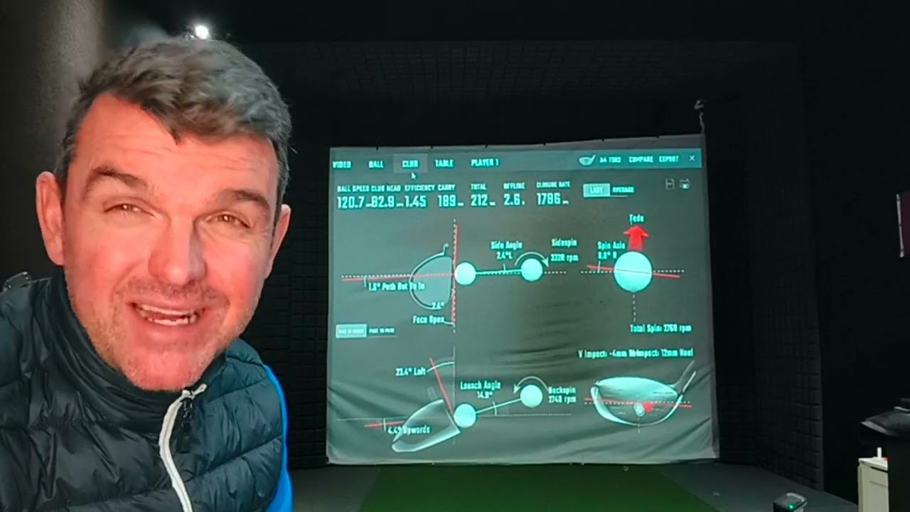 THE PRO SHOP STAFF HAVE A SECRET TO TELL YOU! - YouTube