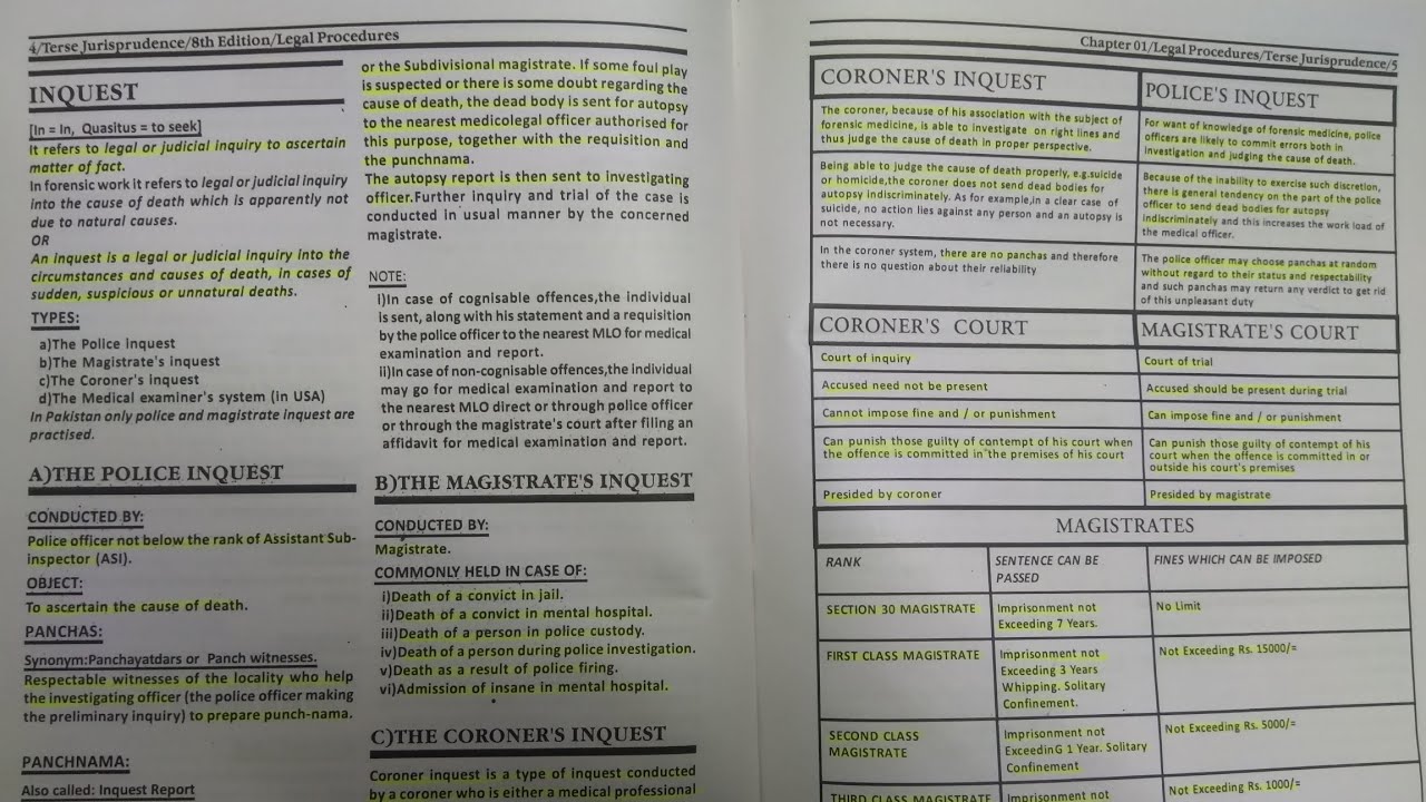 Inquest & Types Of Courts In Pakistan - FORENSIC - YouTube