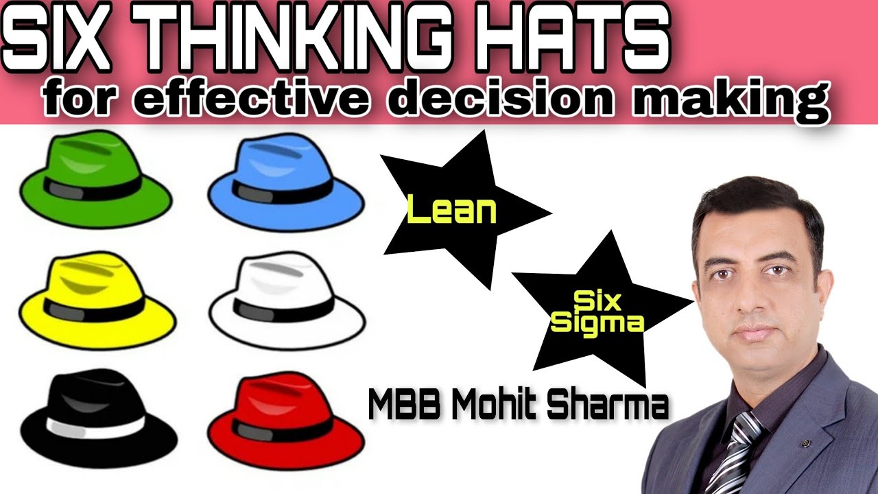 Six Thinking Hats | Effective Decision Making - YouTube