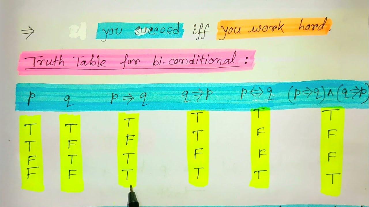 Bi-conditional Connective | Lec5 |Discrete Mathematics| - YouTube