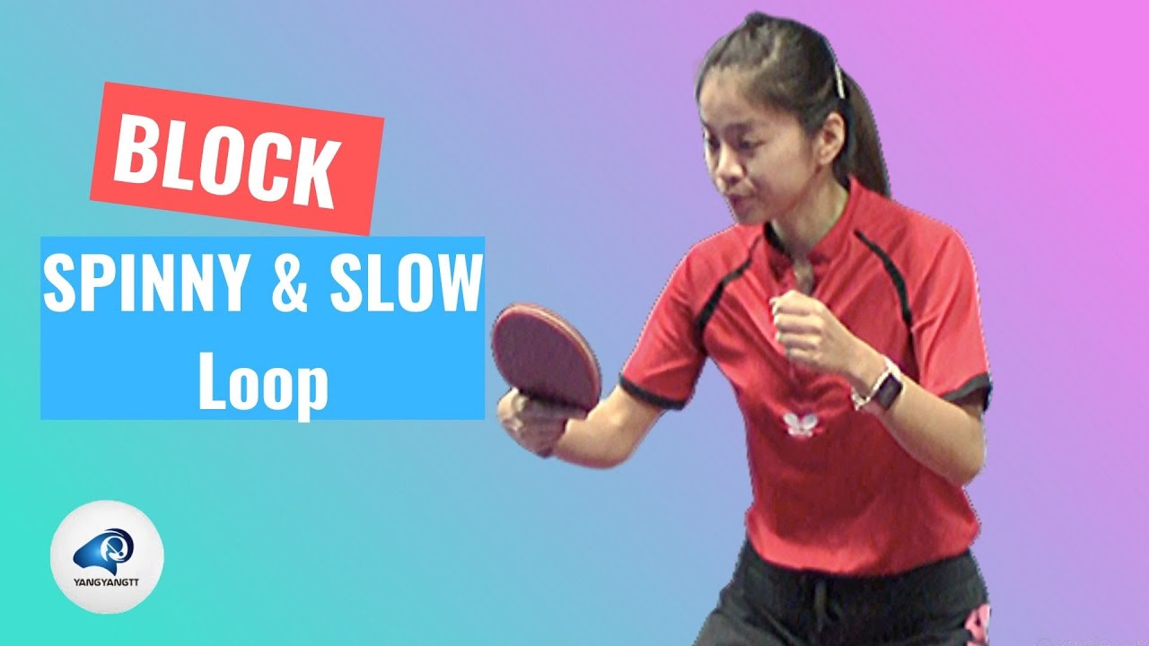 How to Block a Spinny & Slow Loop - YouTube