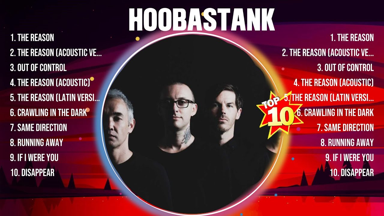 Hoobastank Top Hits Popular Songs - Top 10 Song Collection - YouTube